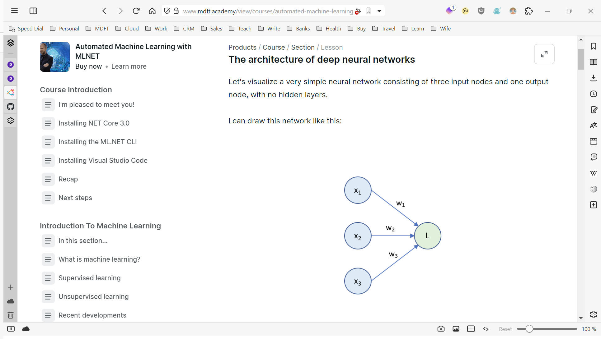 Automated Machine Learning with MLNET CLI